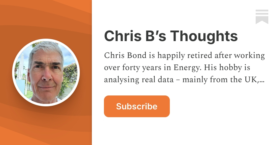Chris B’s Thoughts | Chris Bond | Substack