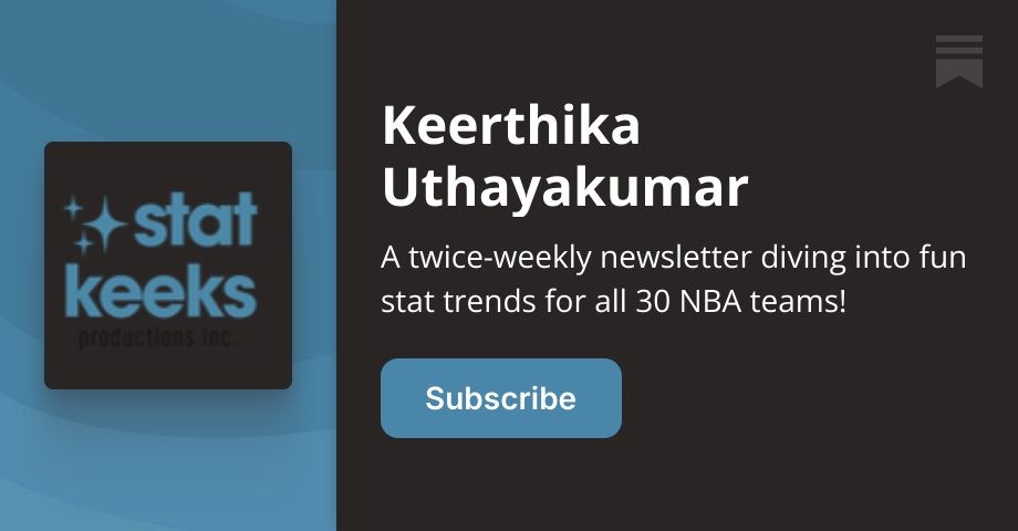 Fun Facts & Red Flags - February 14th