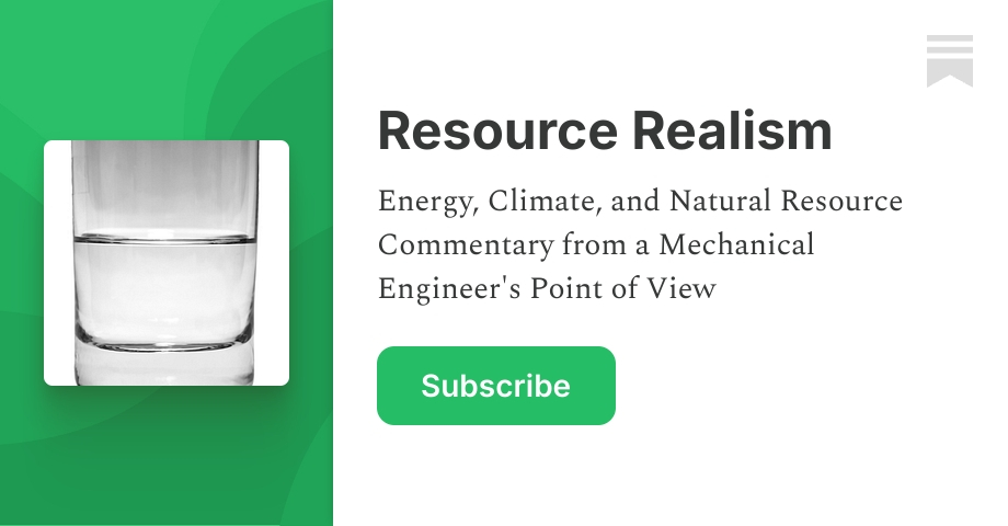 Archive - Resource Realism