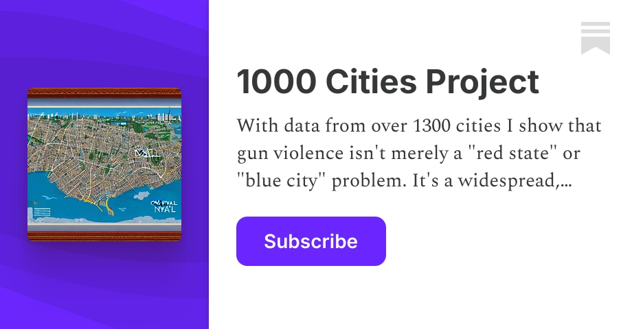 1000 Cities Project | Magic Wade | Substack