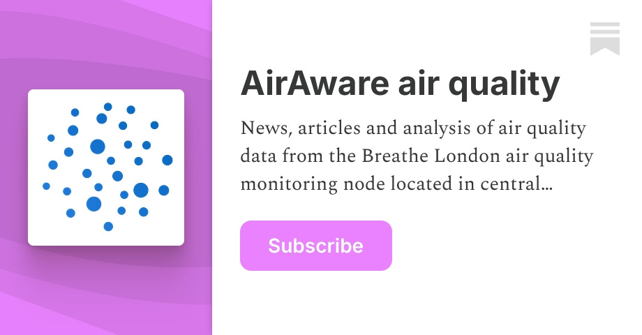 AirAware air quality | Sacha and Louise | Substack