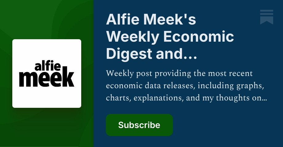 Alfie Meek's Weekly Economic Digest and Commentary | Alfie Meek, Ph.D. | Substack