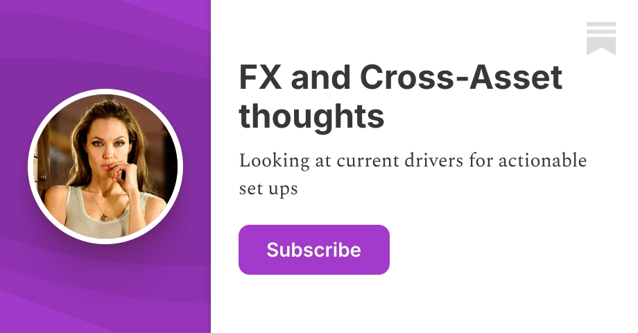 FX and Cross-Asset thoughts | Angelina Jolie, CPA | Substack