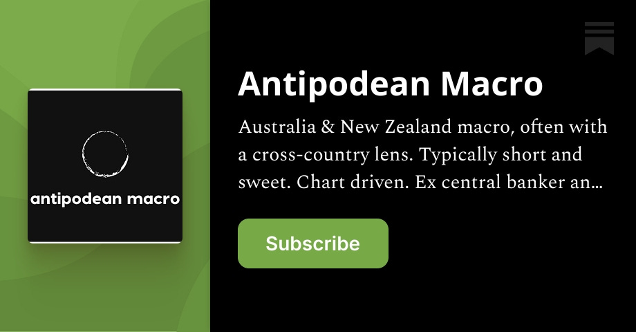 About - Antipodean Macro