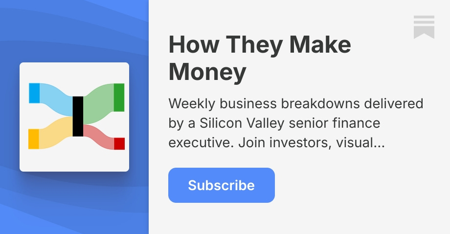 How They Make Money | App Economy Insights | Substack
