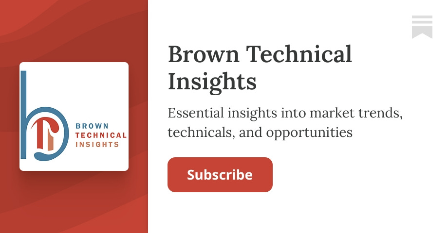 About - Brown Technical Insights