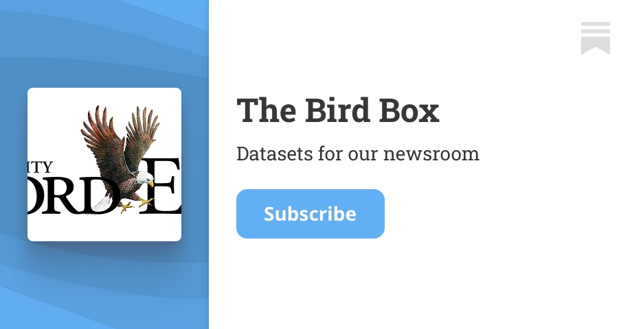 The Bird Box | Luca Powell | Substack