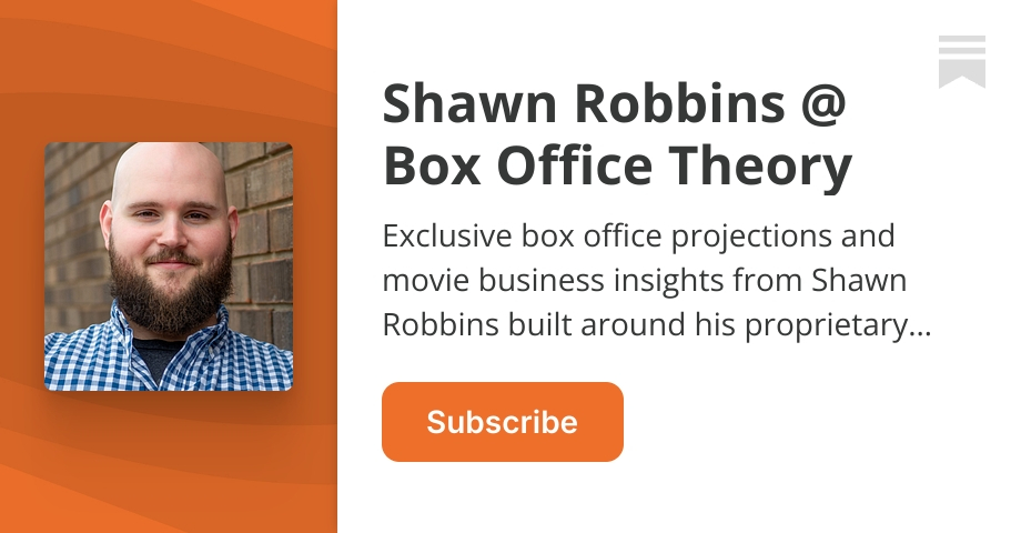 Shawn Robbins @ Box Office Theory | Substack