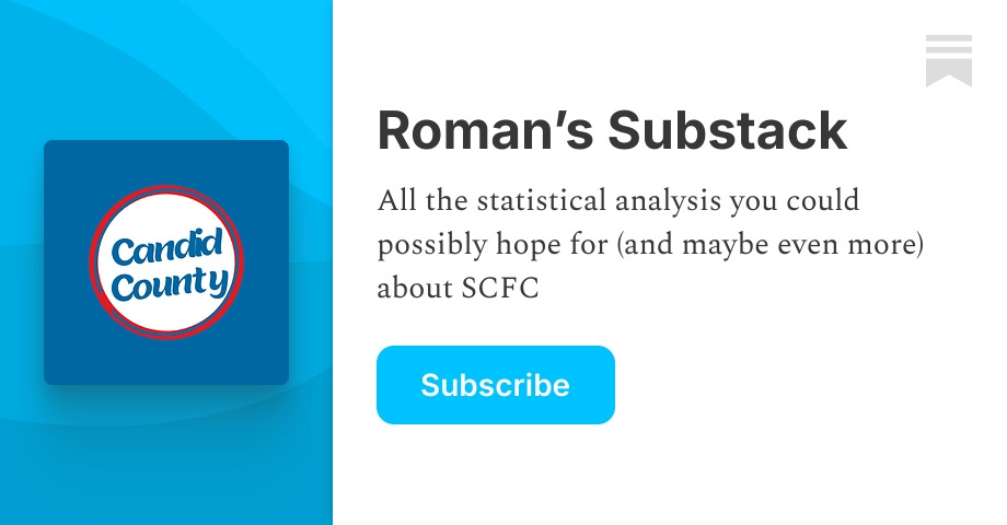 Roman’s Substack | Substack