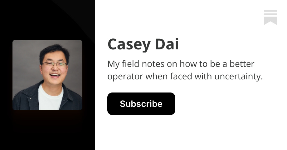 Sitemap - Casey's Codex