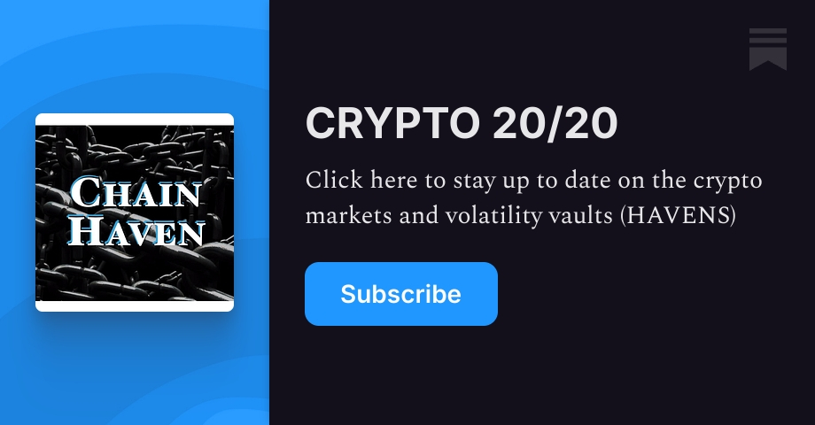 CRYPTO 20/20 | Christopher Chase | Substack