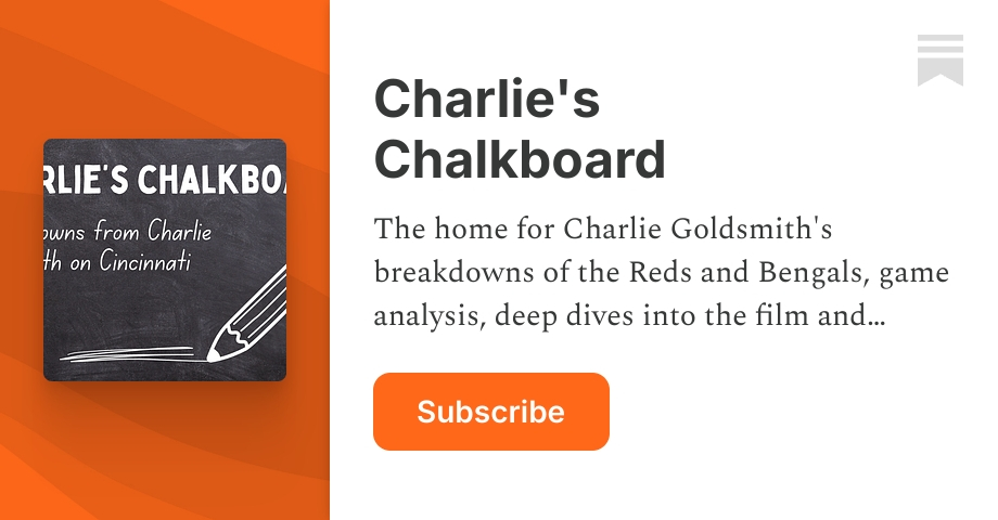 Charlie's Chalkboard Podcast | Charlie Goldsmith | Substack