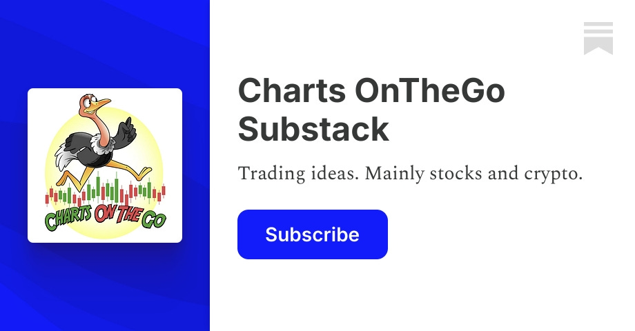Charts OnTheGo Substack | Substack