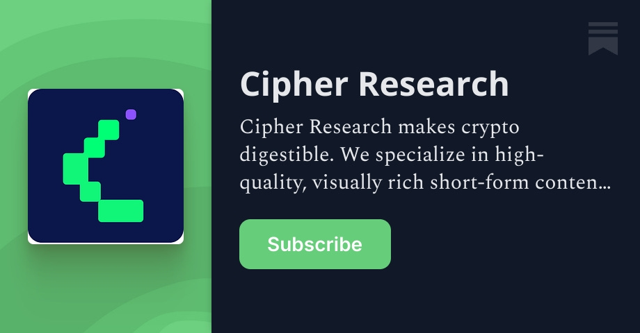 Cipher Research | Substack