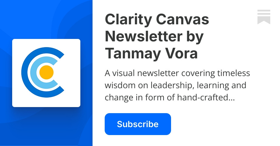 Clarity Canvas Weekly by Tanmay Vora | Substack