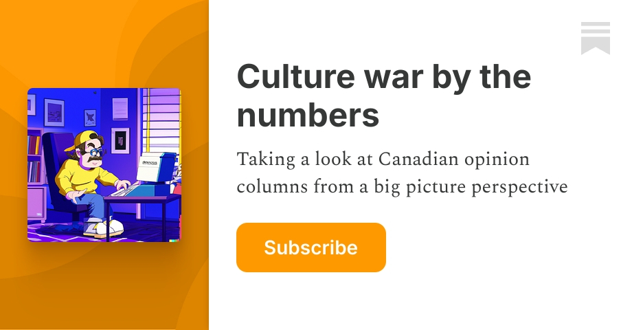 Culture war by the numbers | Eric Wickham | Substack