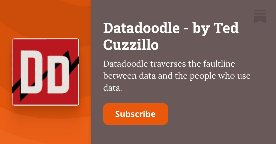Tableau is the new Apple again - Datadoodle by Ted Cuzzillo