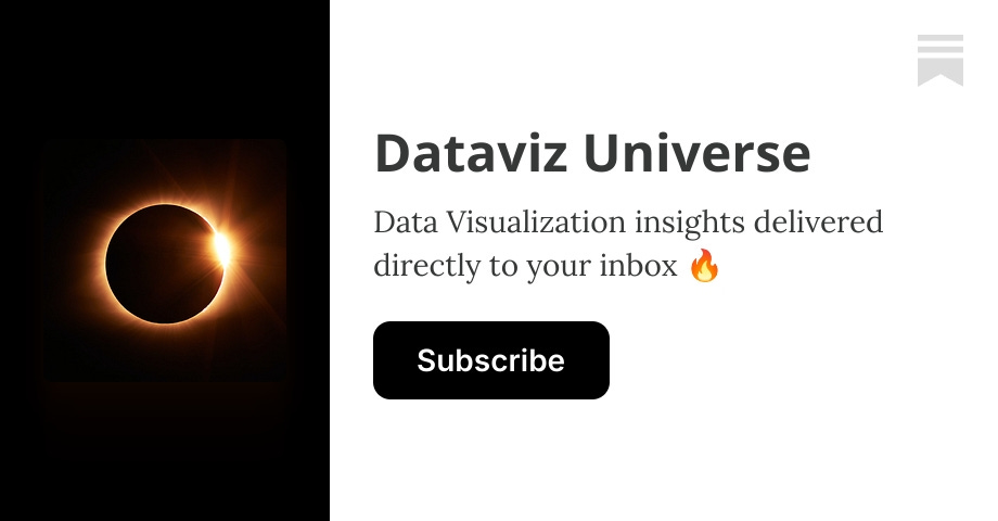 Dataviz Universe | Yan Holtz | Substack
