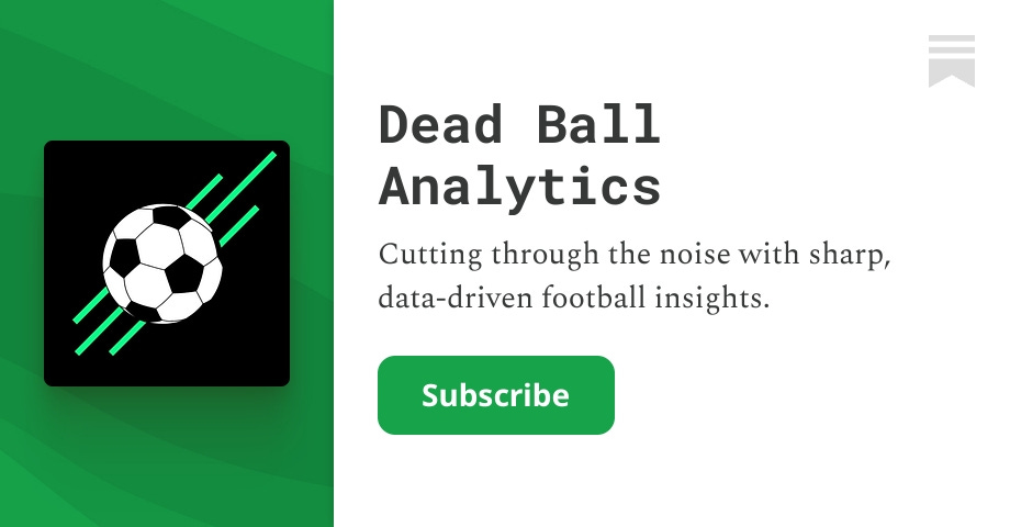 Dead Ball Analytics | Substack