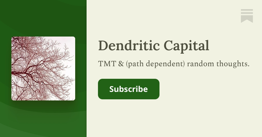 Dendritic Capital | Substack