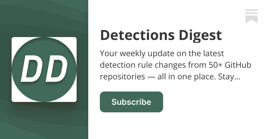 Detections Digest | RuleCheck.io | Substack