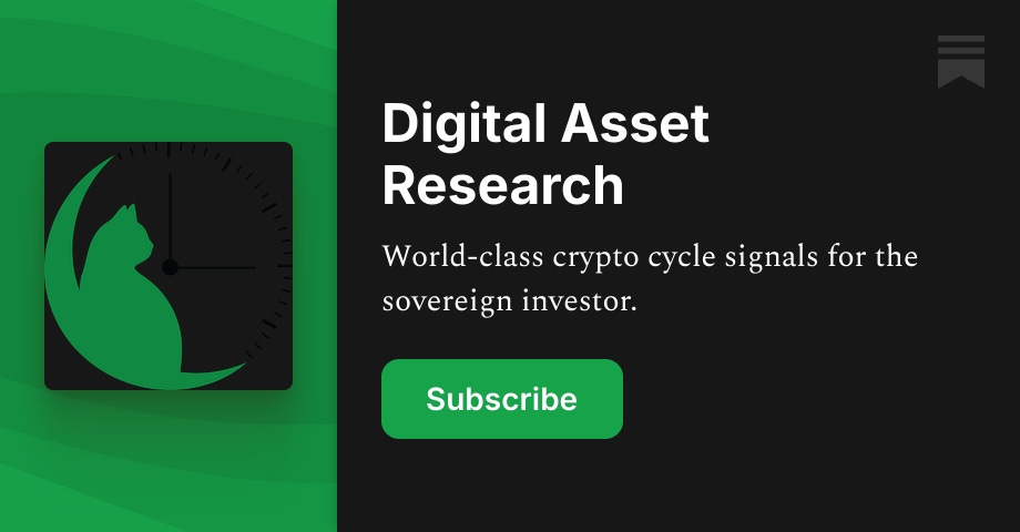 Digital Asset Research | Substack
