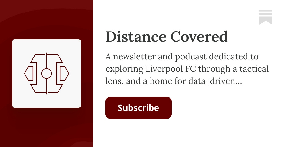 Distance Covered | Josh Williams | Substack