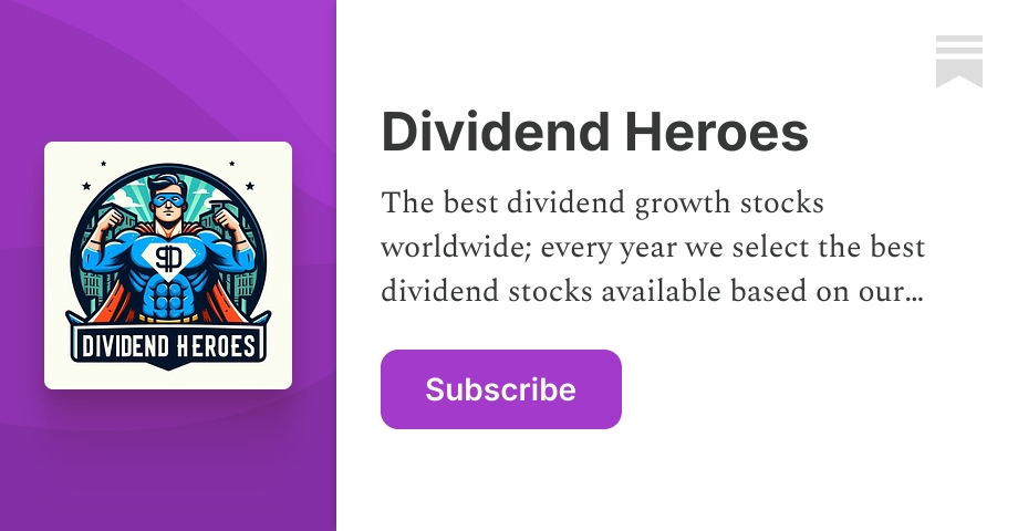 Historical Performance - by Dividend Hike - Dividend Heroes