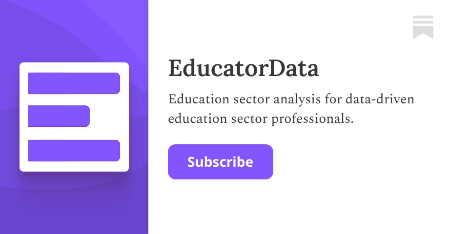 What you need to know about the "985" and "211"
