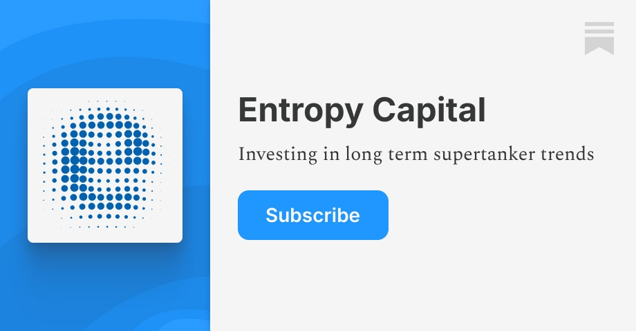 Entropy Capital | George Cotsikis | Substack