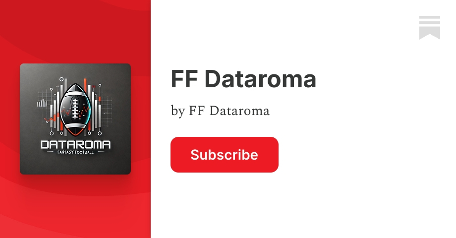 FF Dataroma | Substack