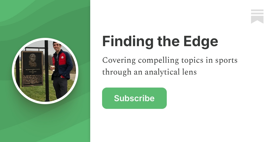 Finding the Edge | Joseph LaMagna | Substack
