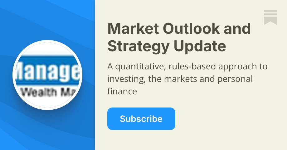 Market Outlook and Strategy Update | Focal Point Management | Substack