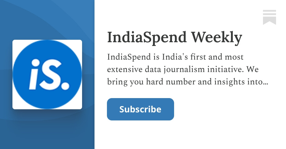 IndiaSpend Weekly | Substack