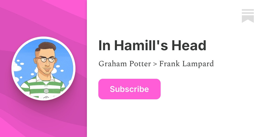 In Hamill's Head | Christopher Hamill | Substack