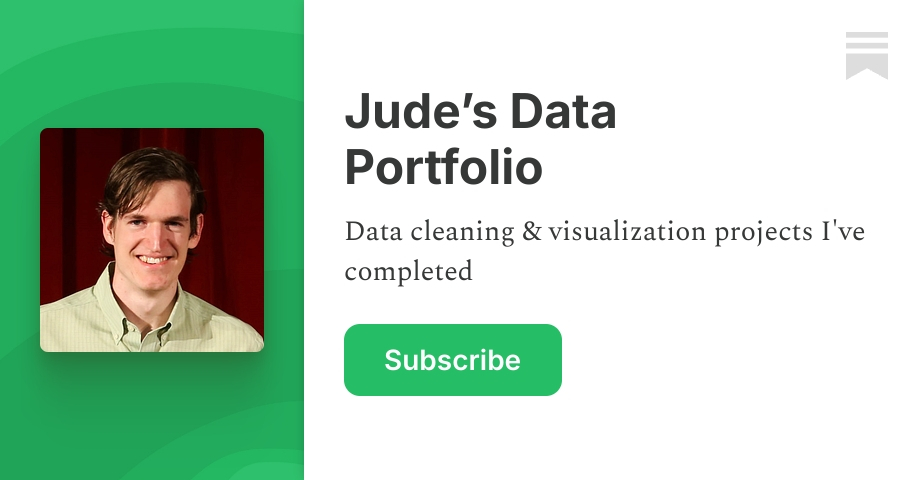 Jude’s Data Portfolio | Jude Kibodeaux | Substack