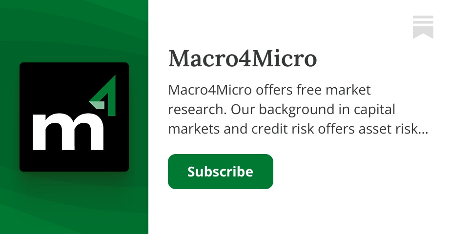 Macro4Micro | Glenn Reynolds, CFA | Substack