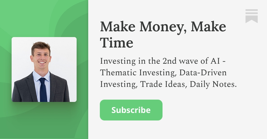 Make Money, Make Time | Oliver | MMMT Wealth | Substack