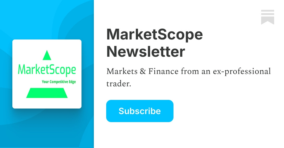 MarketScope Newsletter | Substack