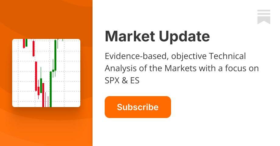 Market Update | Richard Hale Shaw | Substack