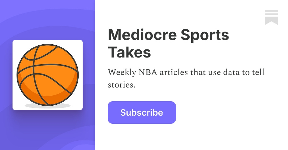 Insane Basketball Analysis - Mediocre Sports Takes