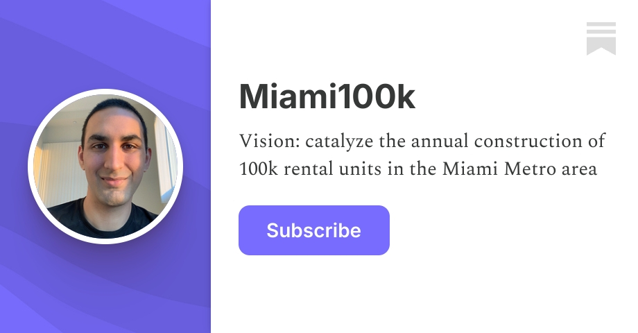 Miami 100k, Day 1: The Vision - by Harvey Multani