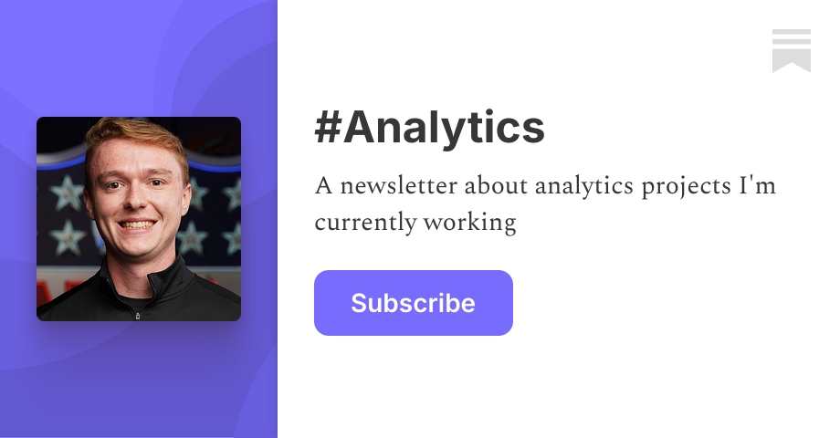#Analytics | Mike Lounsberry | Substack