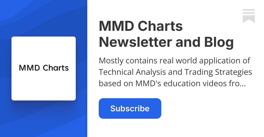 MMD Charts Newsletter and Blog | Substack