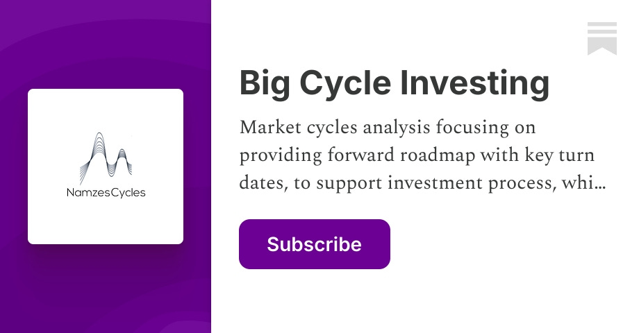 Archive - Big Cycle Investing