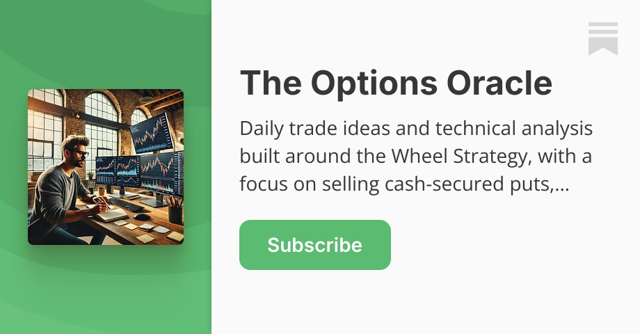 Archive - The Options Oracle