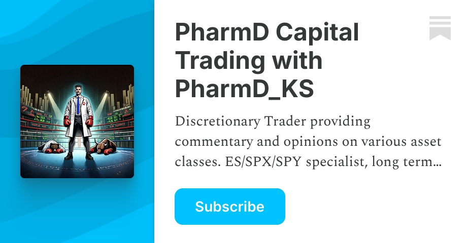 SPX ES SPY Setups for 10/24