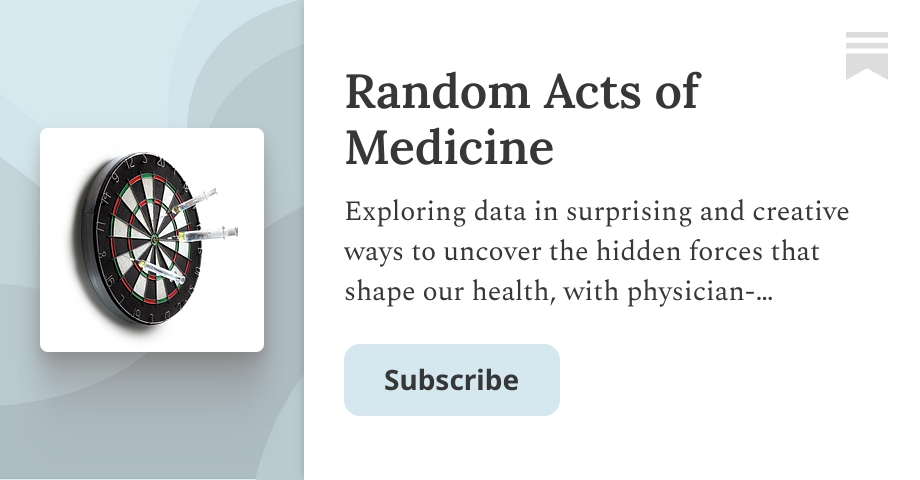 Random Acts of Medicine | Chris Worsham | Substack