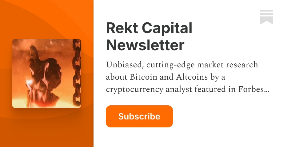 Rekt Capital Newsletter | Substack