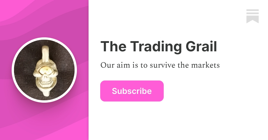 THE BASICS: Why is trading hard? Part 2 - by Roach Trader 8 THE BASICS: Why is trading hard? Part 2 - by Roach Trader 8